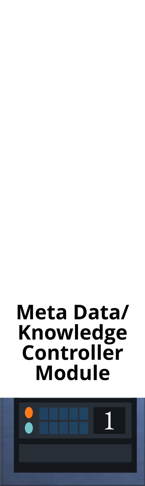 Custom Large Knowledge Models for Libraries & Governments