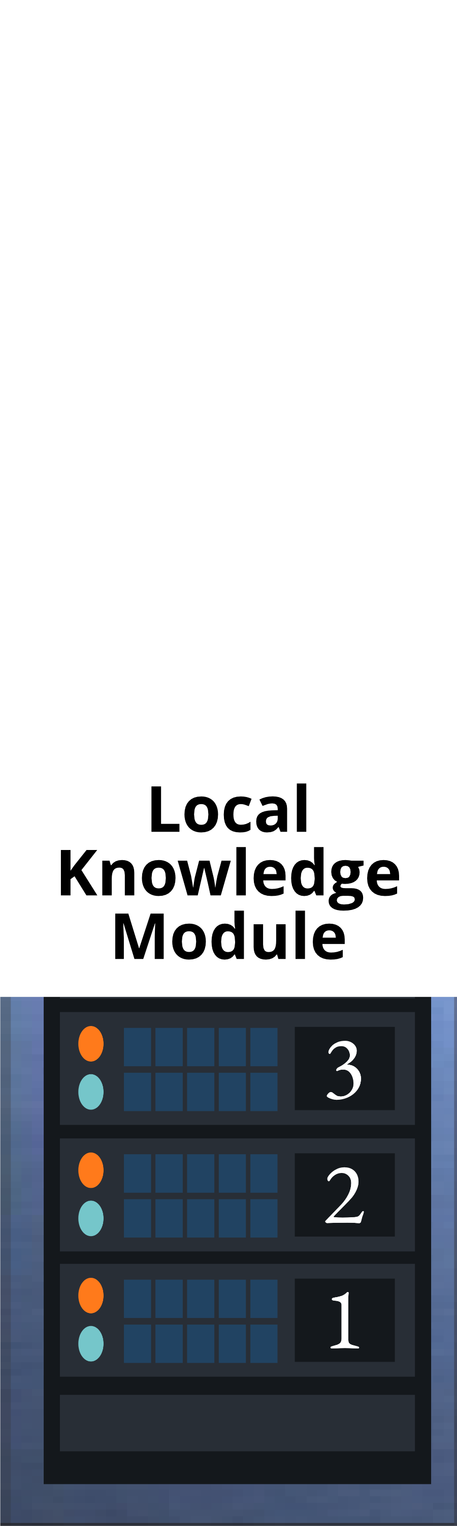 Custom Large Knowledge Models for Libraries & Governments